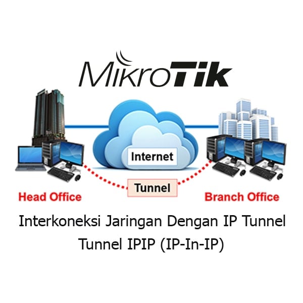 Konfigurasi IP Tunnel/Tunnel IPIP (IP-in-IP) Pada MikroTik • Topsetting SA (MR)